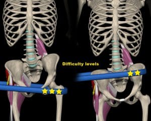 Mastering the Hip Hike Exercise | Muscle and Motion Blog