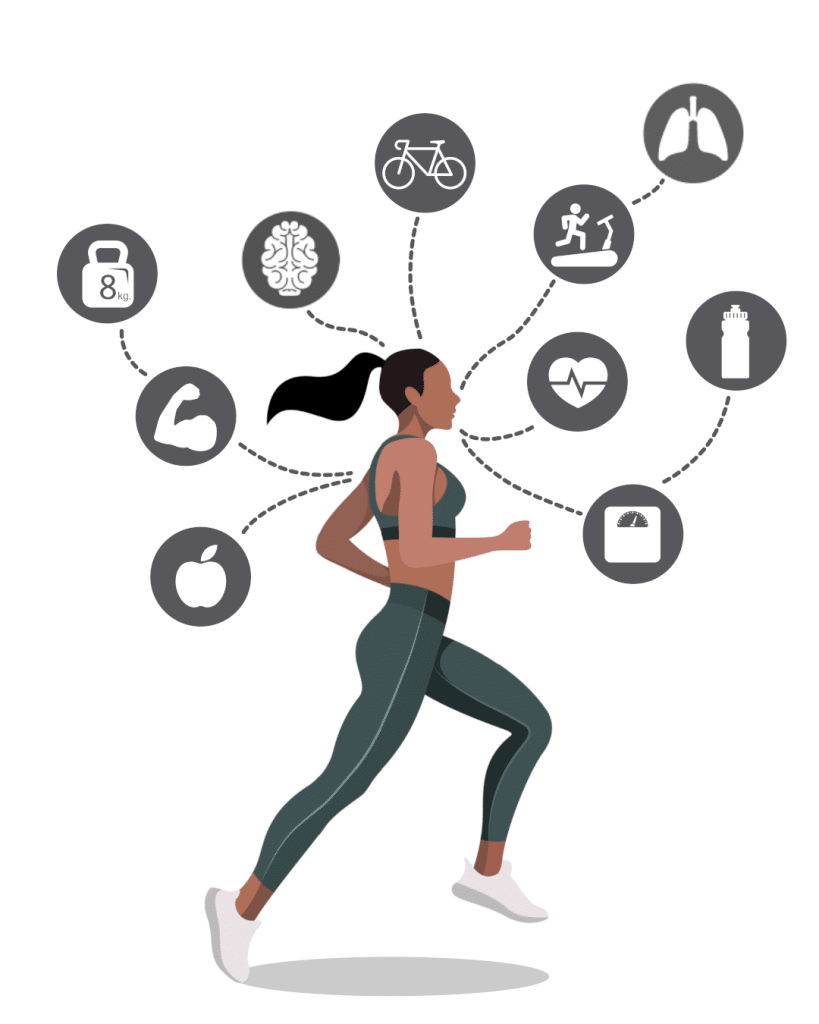 How Exercise Influences Health and Well-Being | Muscle&Motion - Strength Training Anatomy ...